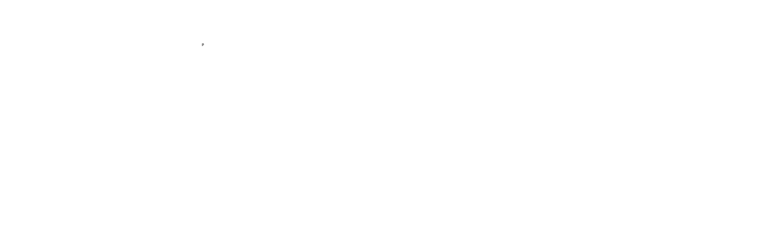 Titus County – Titus CAD – Official Site